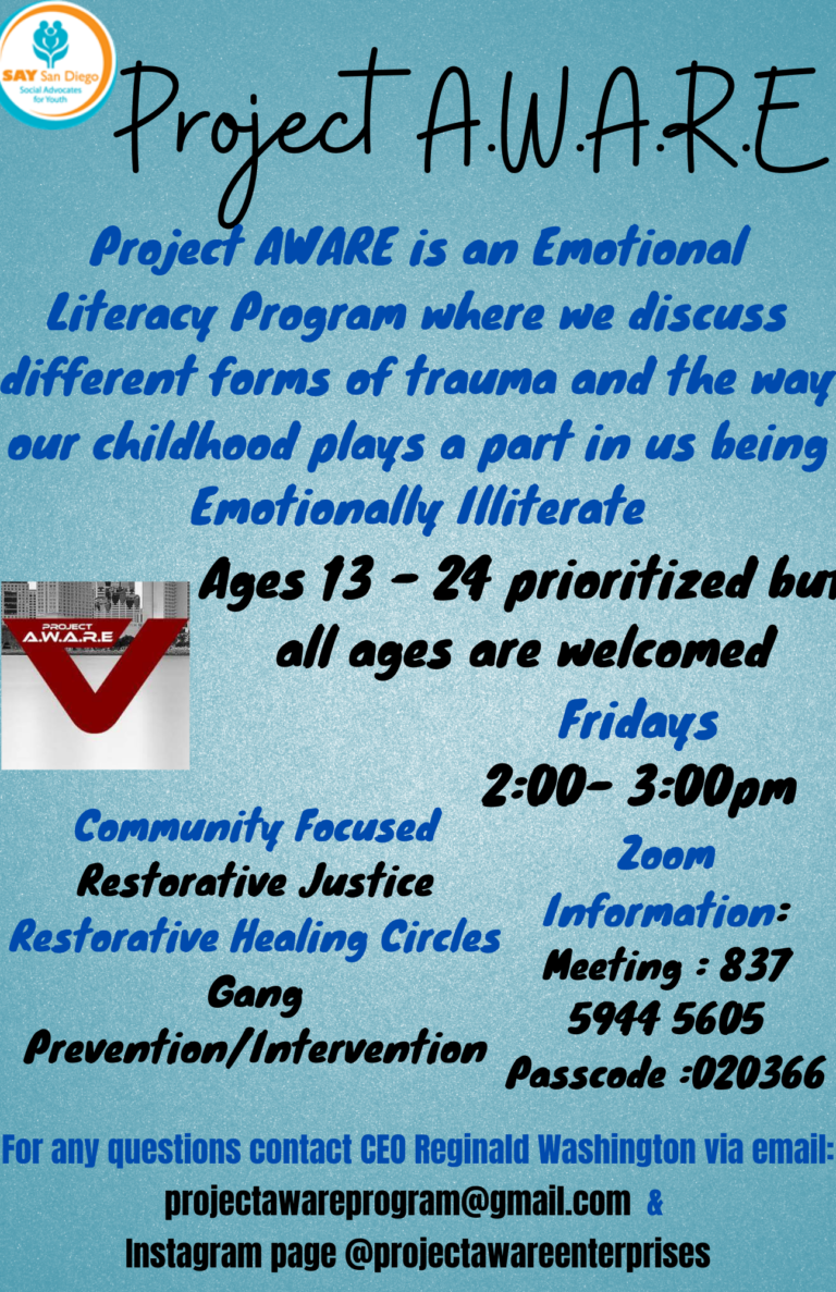 Programs – Project Aware